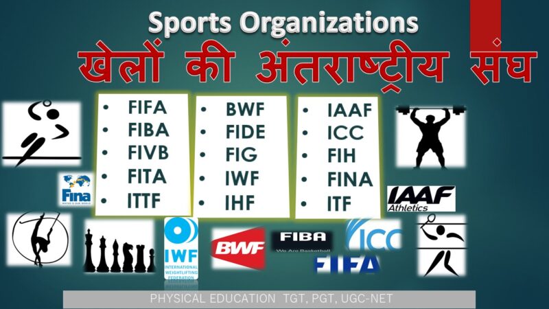 Sports Organizations : 25 Important MCQs to Boost Your PE Exam ...