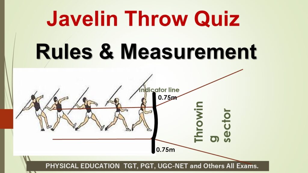 Javelin Throw Quiz : 15 Important Questions | Sports and Physical Education