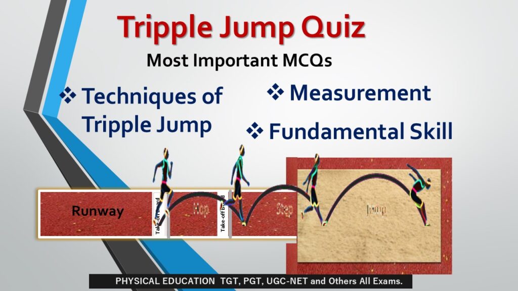 Triple Jump Quiz : 15 Important MCQs | Sports and Physical Education